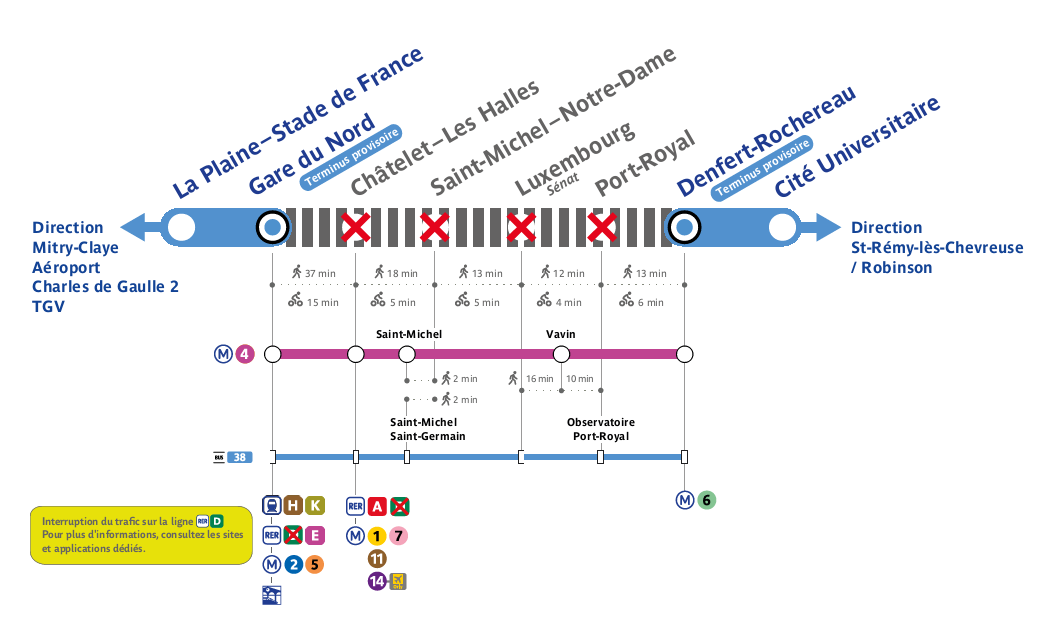 RER B: Upcoming Works and Closures | Network modernisation