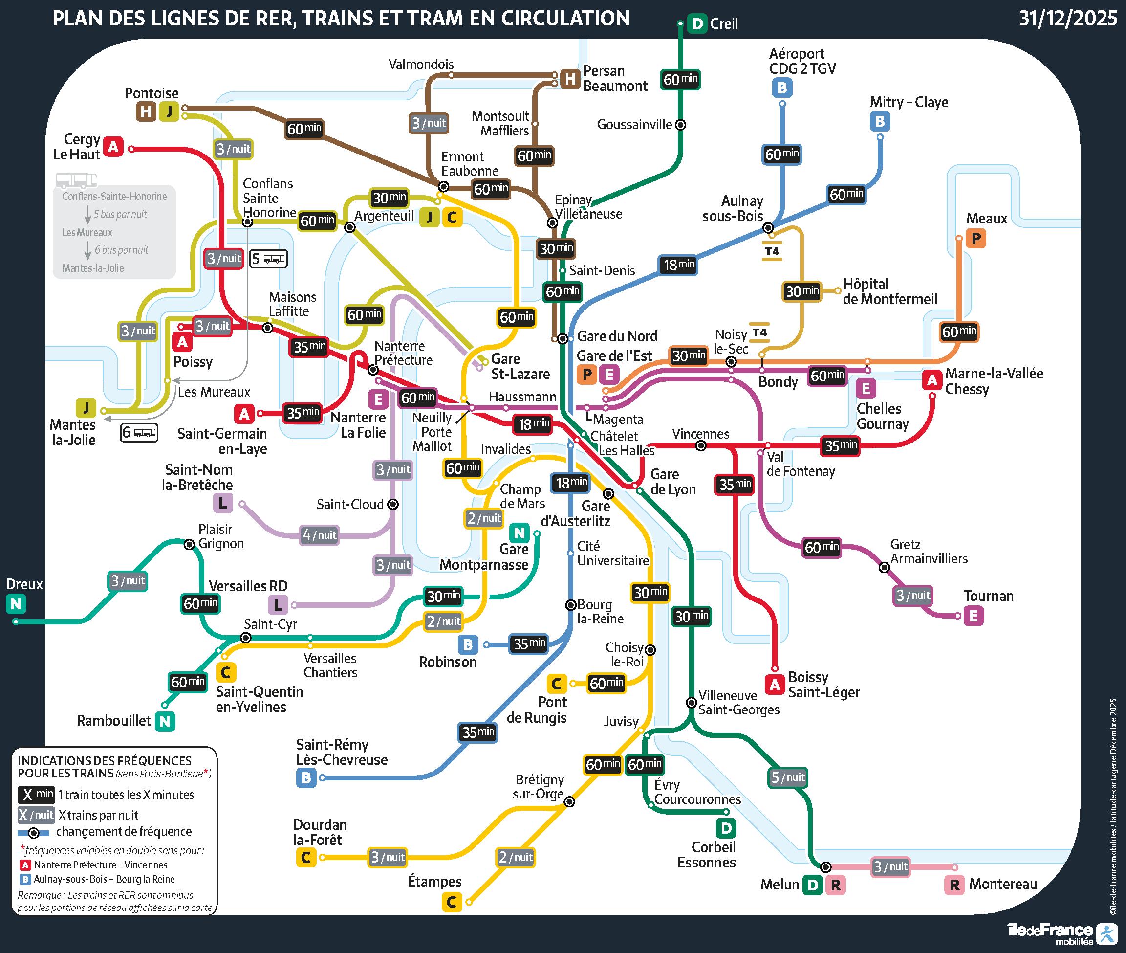 Information Trafic : Métro, RER, Tramway, Transilien | Bonjour RATP