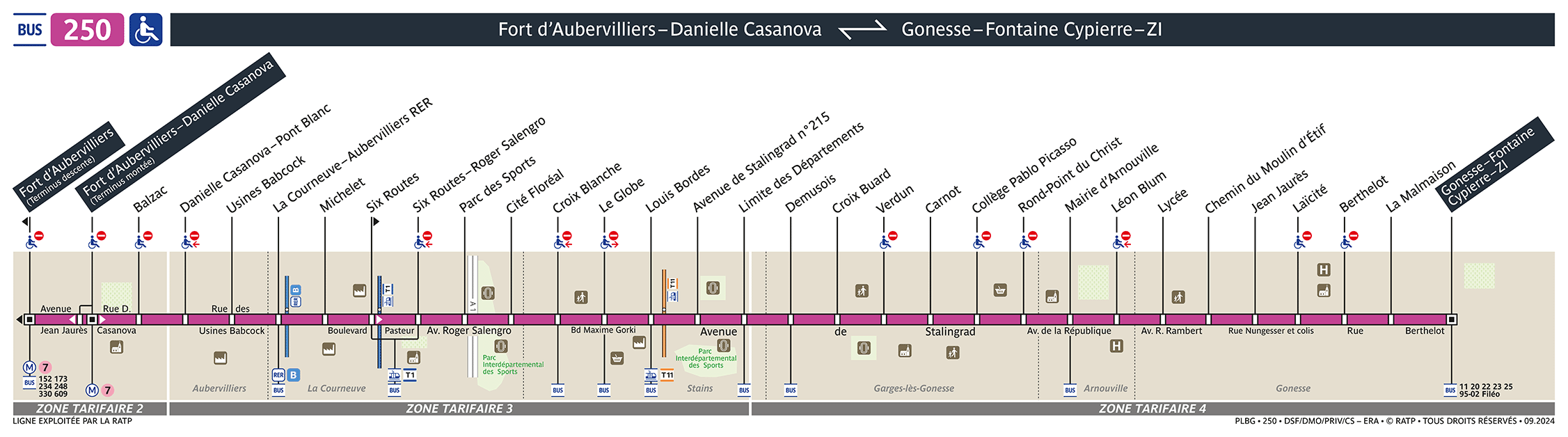 Bus 250 map | RATP