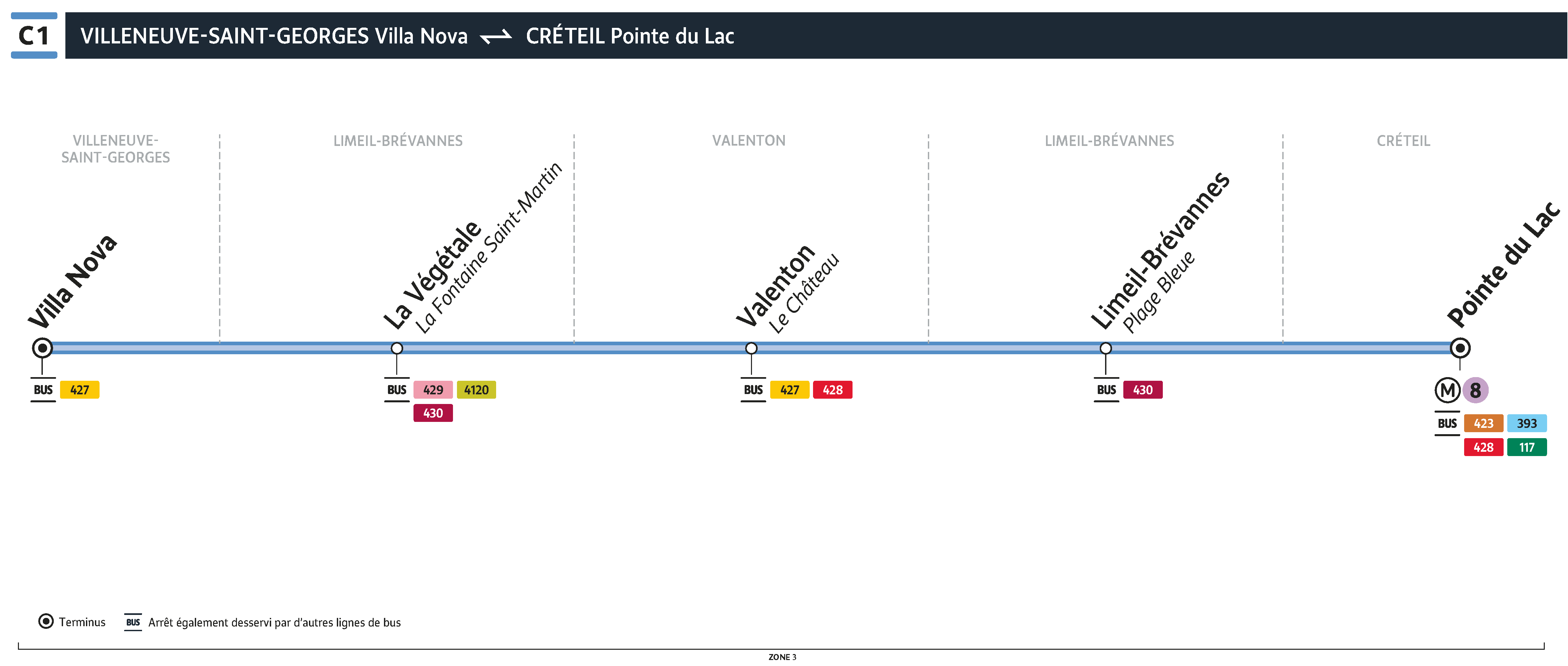 Ligne Câble C1 | RATP