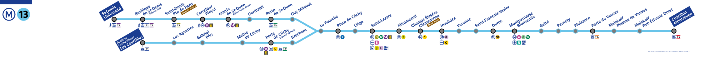 Plan metro ligne 13 | RATP