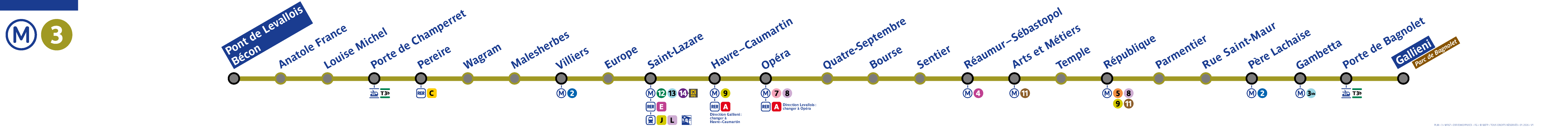 Plans | RATP