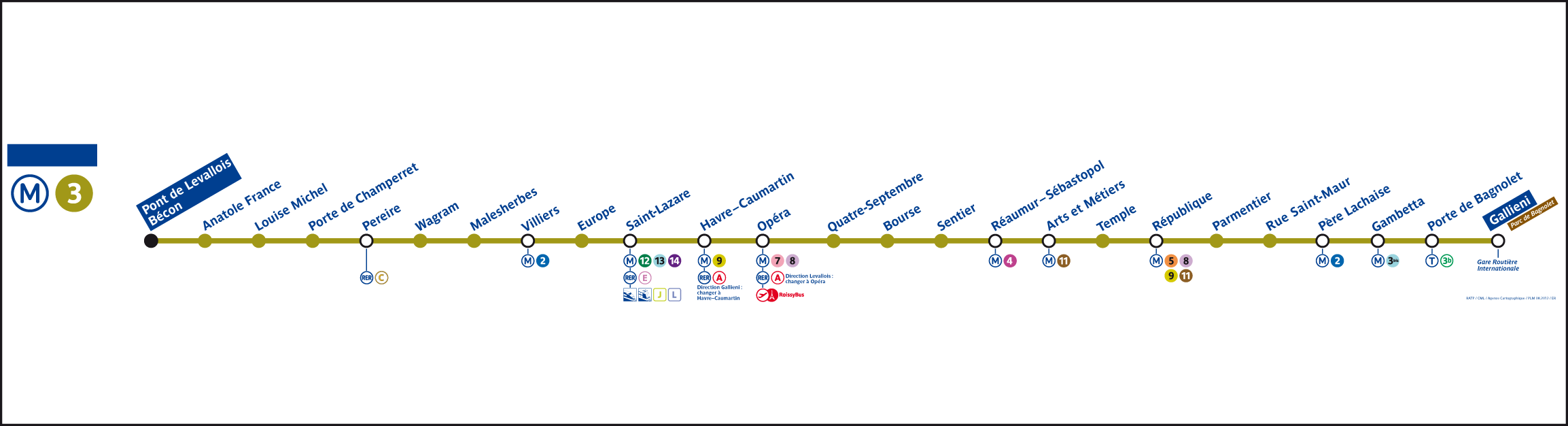 Plan de la ligne 3 | RATP